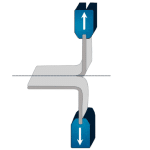 Guide to Bond Testing: Understanding Bond Strength and Adhesion